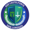 Scheda Castelforte San Lorenzo - Prima Categoria Girone H Lazio - 2025-26