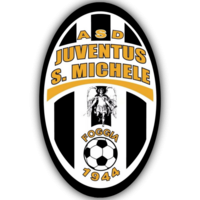 2024-25 - Juventus San Michele vs Atletico Vieste - Giovanissimi ...
